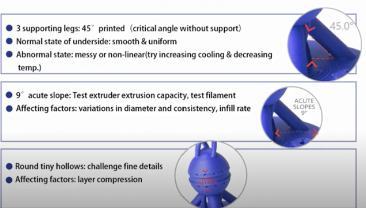 All-in-One 3D Printer Tests - Geeetech