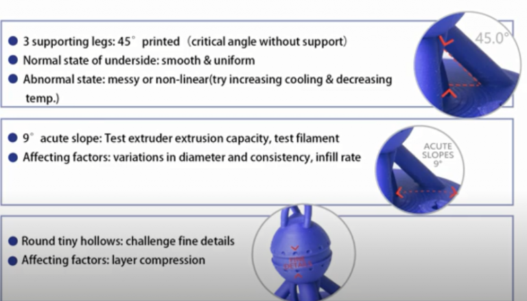 All-in-One 3D Printer Tests - Geeetech