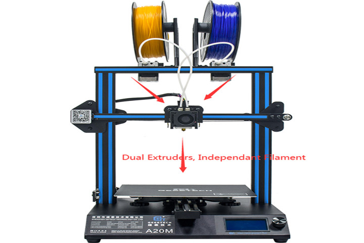 Important Things to Know About Multi-Extrusion 3D Printers | Printers ...