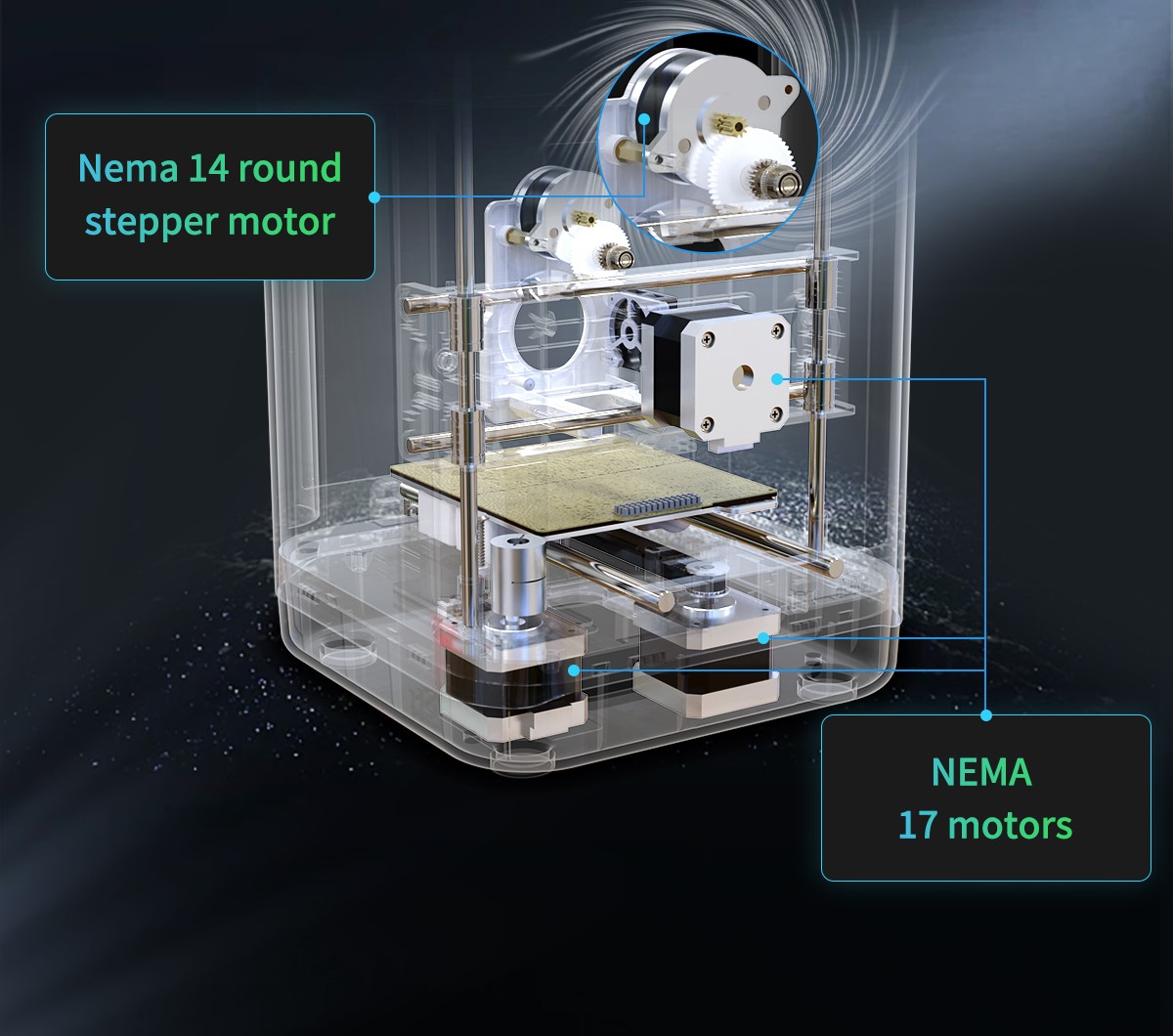 New Launch: Der kompakte und schnelle Geeetech M1 3D Drucker - Geeetech